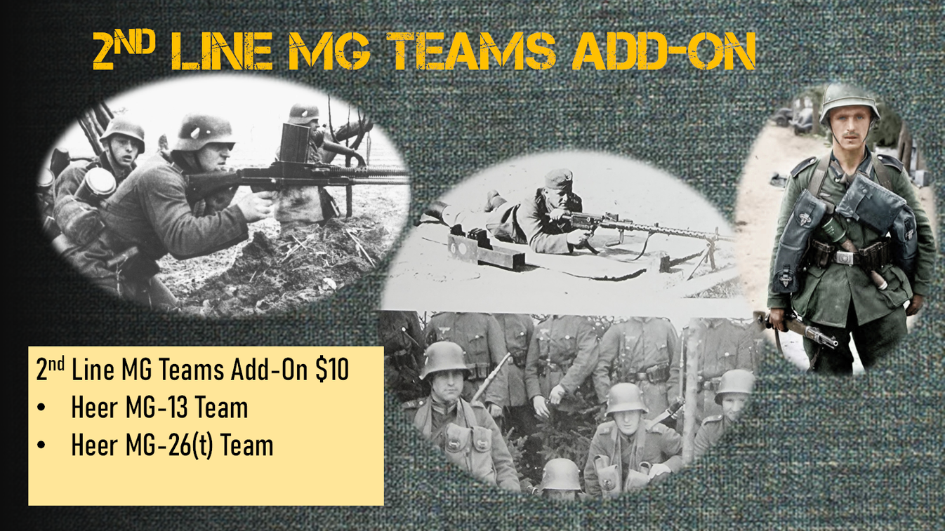 Empire of Iron & Rust Vol 1 2nd Line MG Teams – Studio Historia Miniatures USA